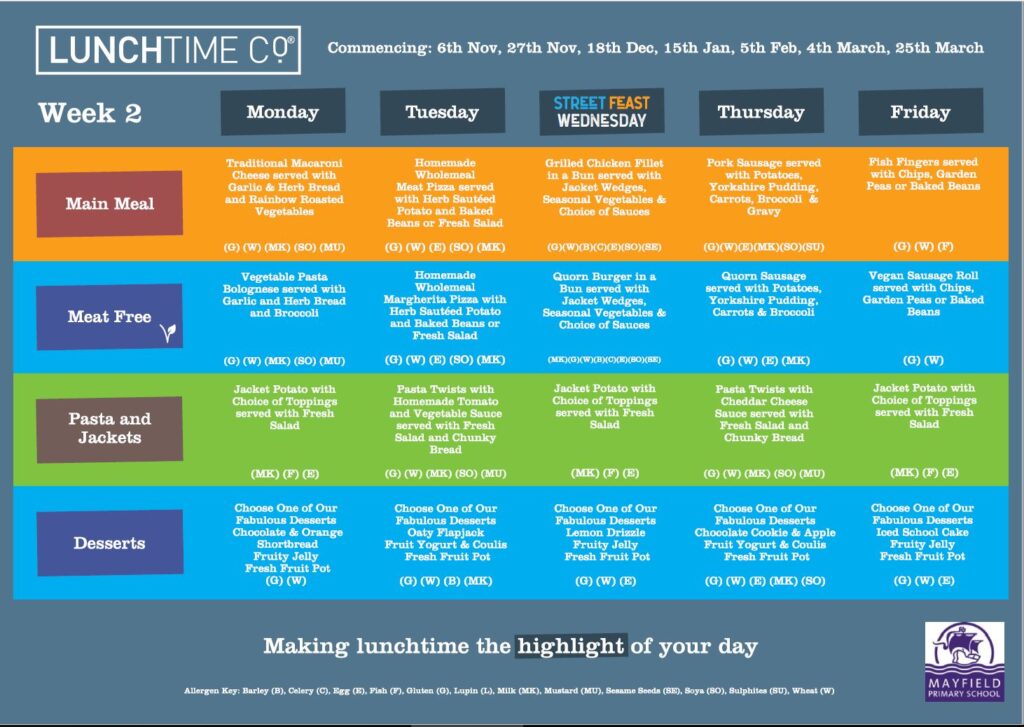 What’s for Lunch? – Mayfield Primary School